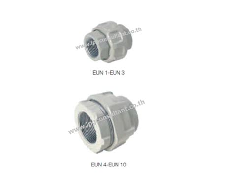 Explosion Proof Fitting