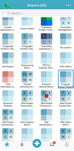 Priority Matrix Reviews Cost And Features Getapp Australia 2025