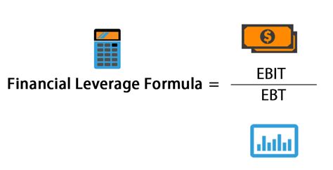 Financial Leverage Formula Calculator Excel Template