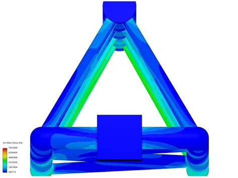 Tutorial Linear Static Analysis Of A Crane By Andst Simscale