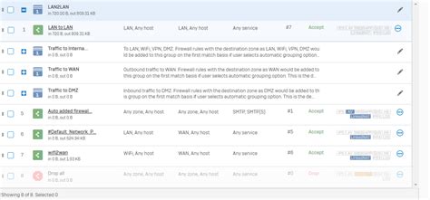 Wifi Clients Unable Tp Ping Hard Wired Clients In Bridge Discussions Sophos Firewall