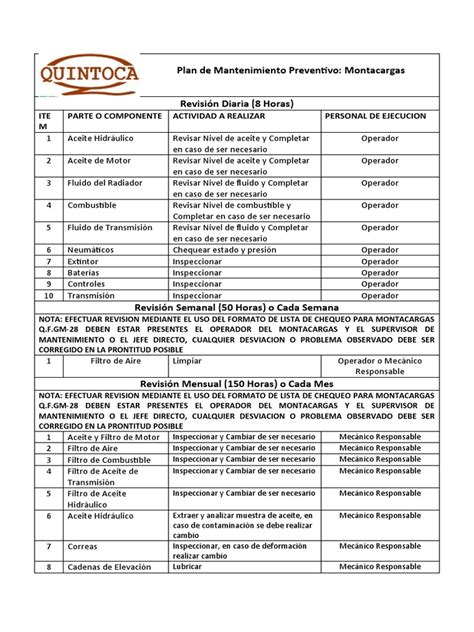 Plan De Mantenimiento Preventivo Montacargas Pdf Máquina Elevadora