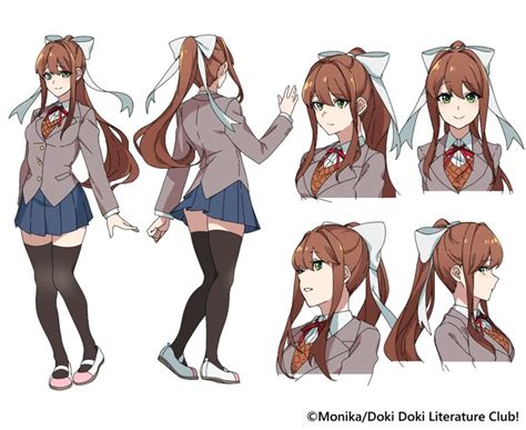 Pin En Ddlc