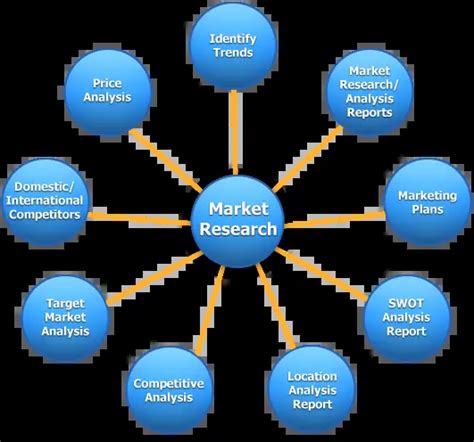 합성 마그네슘 규산염 시장 규모 점유율 성장 Cagr 예측 2032 합성 마그네슘 규산염 시장 규모 점유율 성장 Cagr 예측 2032