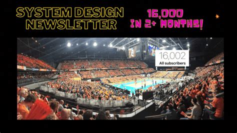 Neo K On Linkedin Coding Programming Newsletter Systemdesign 16 Comments