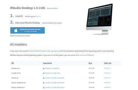 Installing R And R Studio Katie Ireland