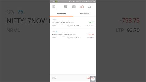 Zerodha Forex Option Martingale System Forex Excel