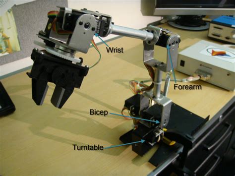 Create A Pid Control Of A Robot Arm To Use Loop Tune