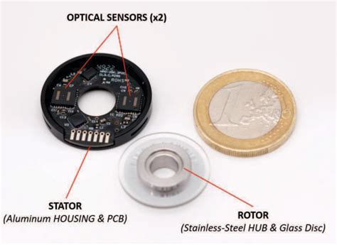 Figure 1 From Development And Research Of Miniature High Precision