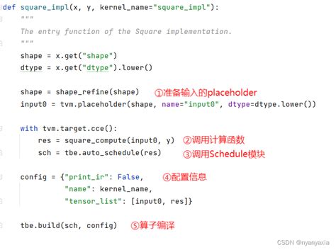 mindspore框架tbe算子开发全流程 tbe tensor boost engine fe开发 csdn博客