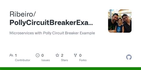 Github Ribeiropollycircuitbreakerexample Microservices With Polly Circuit Breaker Example