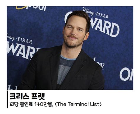 한국배우들 몸값 보고 찾아본 헐리웃 배우들의 드라마 출연료 인스티즈 Instiz 이슈 카테고리