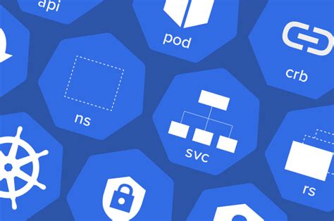Cacoo Adds Kubernetes Icons And Templates For Architecture Diagrams Nulab