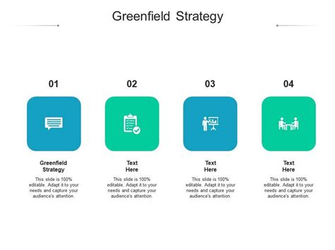 Greenfield Strategy Ppt Powerpoint Presentation File Guidelines Cpb Presentation Graphics