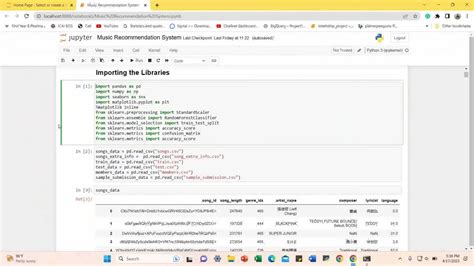 Task3 Datascience Letsgrowmore Letsgrowmorecommunity Webdevelopment… Vaibhav Jaju