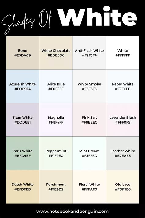 Choosing A Website Colour Scheme 220 Colour Shades To Inspire You