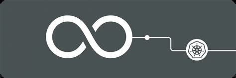 Learning Kubernetes Essential Skills For Devops Matoffo