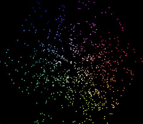 Automated Imagination Xkcd Color Name Maps