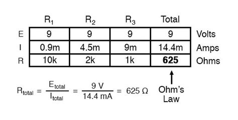 How To Solve Complex Circuits Wiring Flow Schema