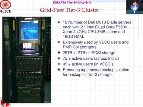 Kolkata Status And Plan Ppt Download