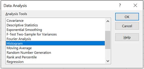 How To Make Histogram In Excel Create Histogram Using Data Analysis