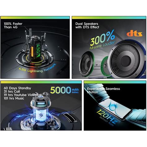 Tecno Spark Go In Lebanon With Warranty Phonefinity