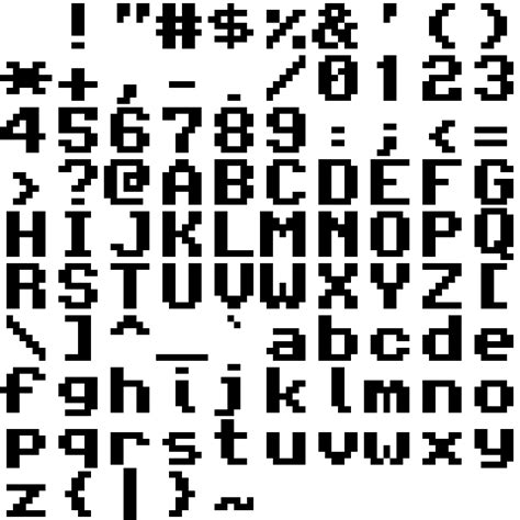 Free Basic Pixelated Ascii Font Characters Raseprite