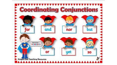 Coordinating Conjunctions Poster