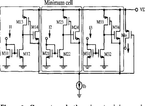 Figure 1 From Modular Current Mode Multiple Input Minimum Circuit For