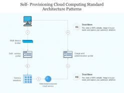 Self Provisioning Cloud Computing Standard Architecture Patterns Ppt Powerpoint Slide
