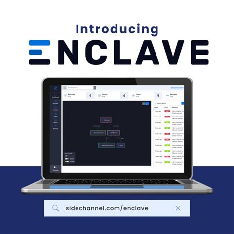 [video] Brian Haugli On Linkedin Enclaves Are How You Define The Microsegmentation Of Your