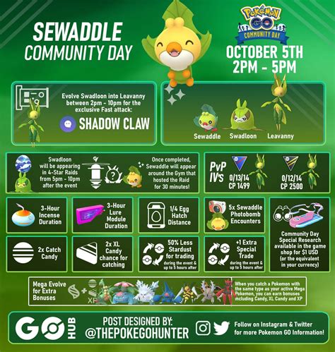 Sewaddle Community Day October 2024 Pokémon Go Hub