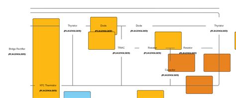 Inrush Current Limiter For Active Ac Dc Bridge Rectifier Based On Stmicroelectronics Solution