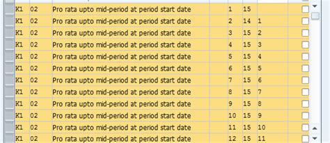 Solved Setting Of Period Control Method For Depriciation Sap Community