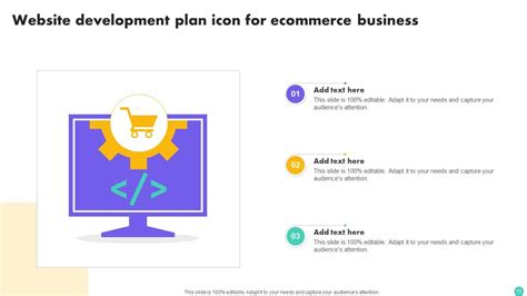 E Commerce Plan Powerpoint Ppt Template Bundles PPT PowerPoint