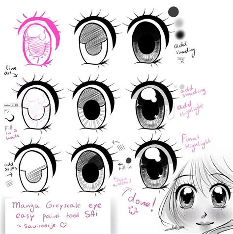 Step By Step Manga Shoujo Eye Tut Manga Eyes Anime Eyes Anime Eye