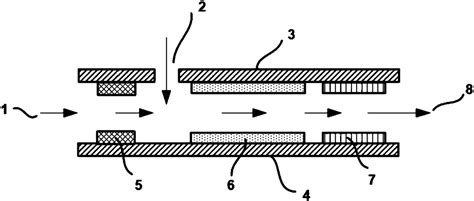 High Field Asymmetric Waveform Ionic Migration Spectrometer Sample High Efficiency Ionization