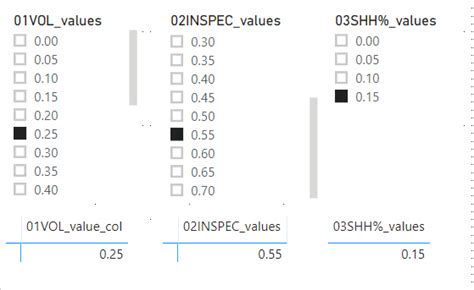 Solved Generateseries With Dynamic Endvalue Microsoft Fabric Community