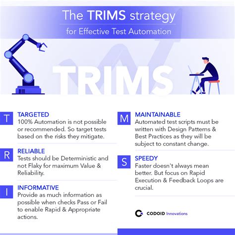 Desktop Apps Automation Testing Artofit
