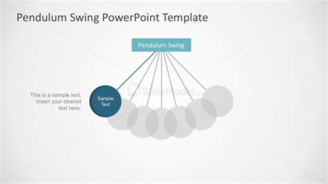 Simple Pendulum PowerPoint Presentation SlideModel