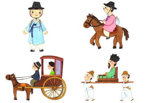 유아교재일러스트 자동차 발전과정교통수단 일러스트자동차일러스트선비걷는 사람말타는 사람마차가마인력거태엽자동차풍력자동차증기자동차가솔린자동차포드자동차삼륜