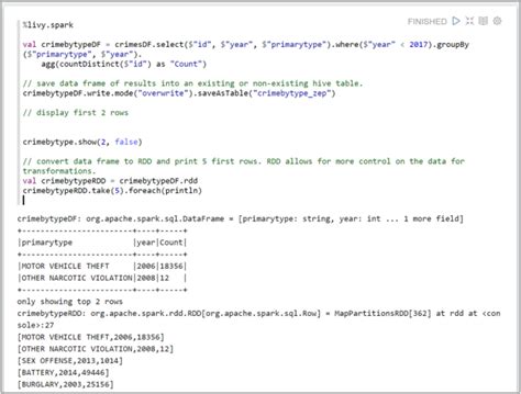 Working With Hive Tables In Zeppelin Notebook And Hdinsight Spark
