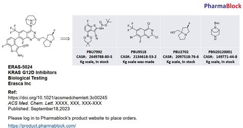 Aihua Xia On Linkedin Structure Baseddesignand Synthesisof Potentand Selectivekrasg12dinhibitors…
