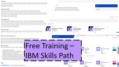 Ibm Skillsbuild Itcourses Cybersecurity Professionalskills Ai Webdevelopment