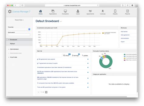 how to see application usage using snow information services division