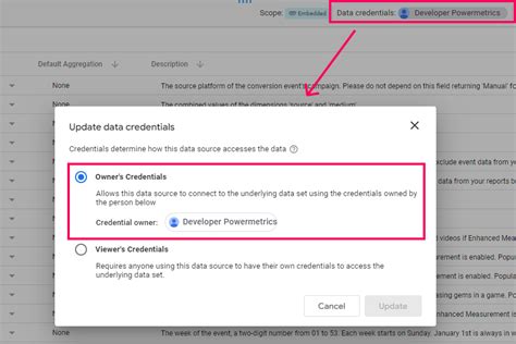 Looker Studio Is Unable To Connect To Your Dataset For 7 Reasons