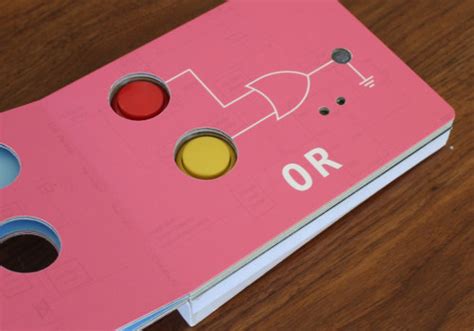 a comprehensive overview of sorting algorithms for computer science