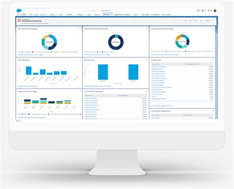 Salesforce Nonprofit Cloud