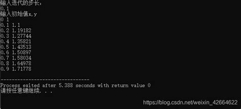 Euler 格式和改进euler 格式求解初值问题及代码2用改进euler方法解下列初值问题inlyxyxe01 Y00 Csdn博客
