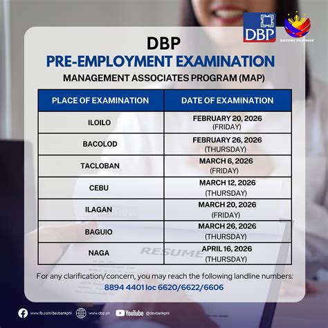 Development Bank Of Development Bank Of The Philippines